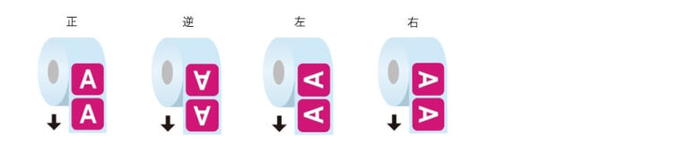 roll-direction | アドピア